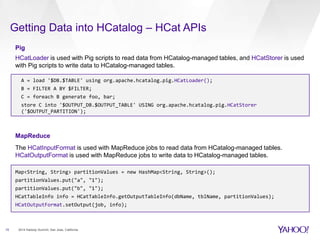 Data Discovery on Hadoop - Realizing the Full Potential of your Data | PPTX