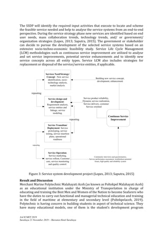 Smart School Framework for Boarding School Based on Service System ...