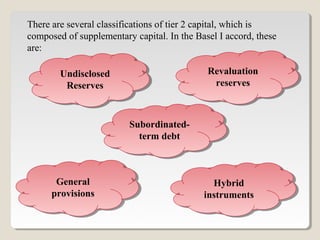 What is capital? | PPT