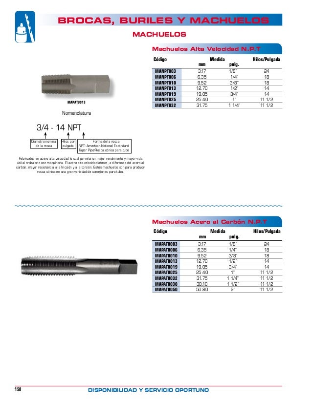 T. térmicos y t.tquím