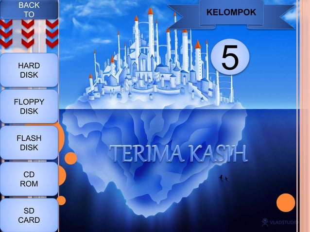 Strorage Device (Materi T.I.K) | PPTX