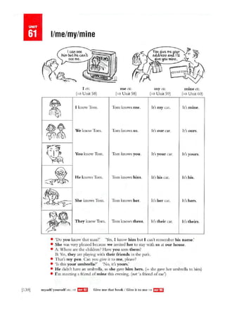 T.p.n°4 i-me-my-mine | PDF