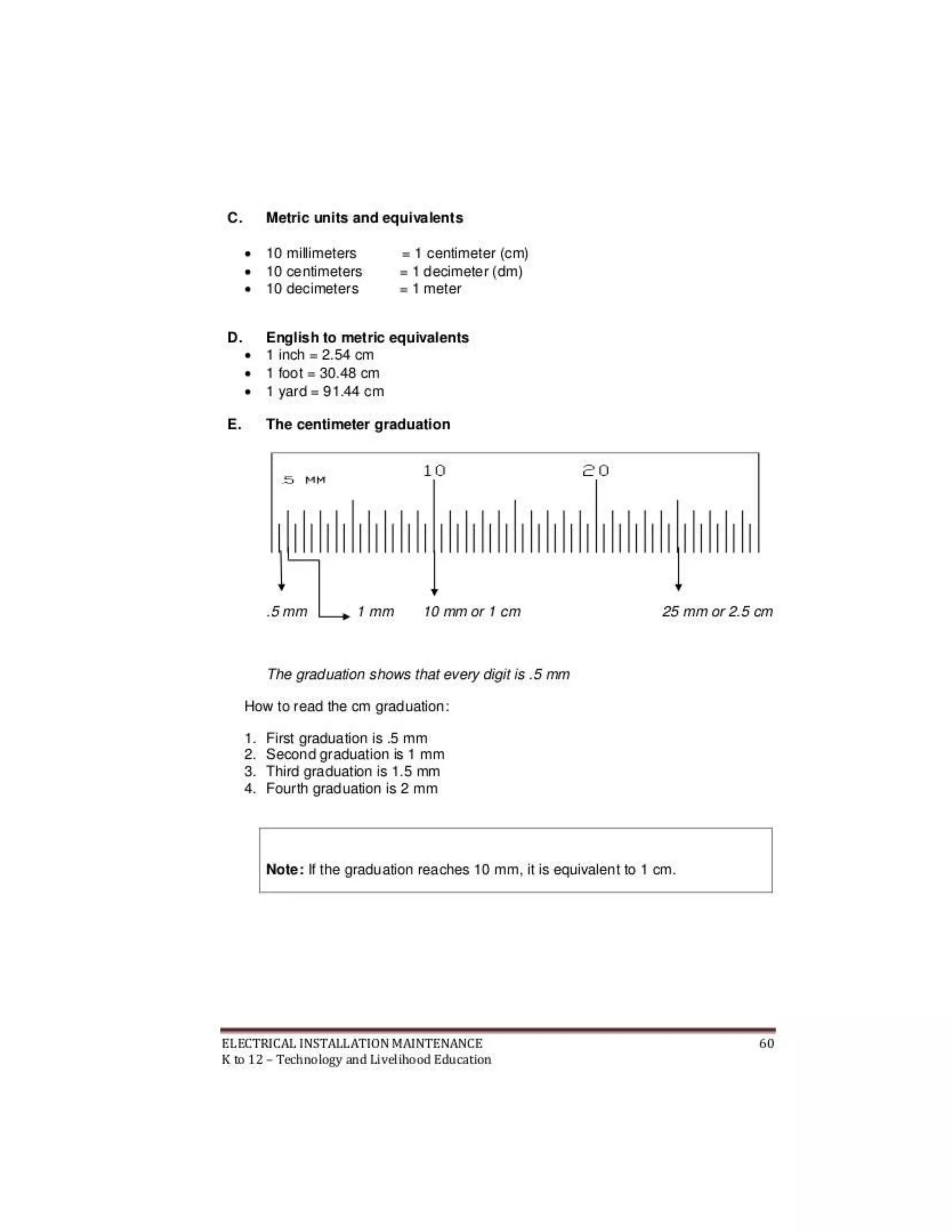 K TO 12 T.L.E MODULE GRADE 8 | DOCX