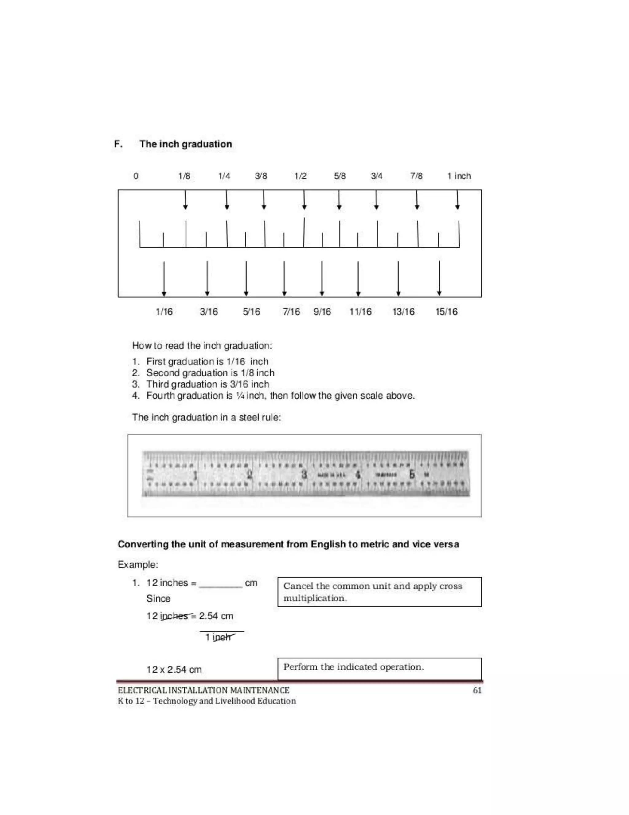 K TO 12 T.L.E MODULE GRADE 8 | DOCX