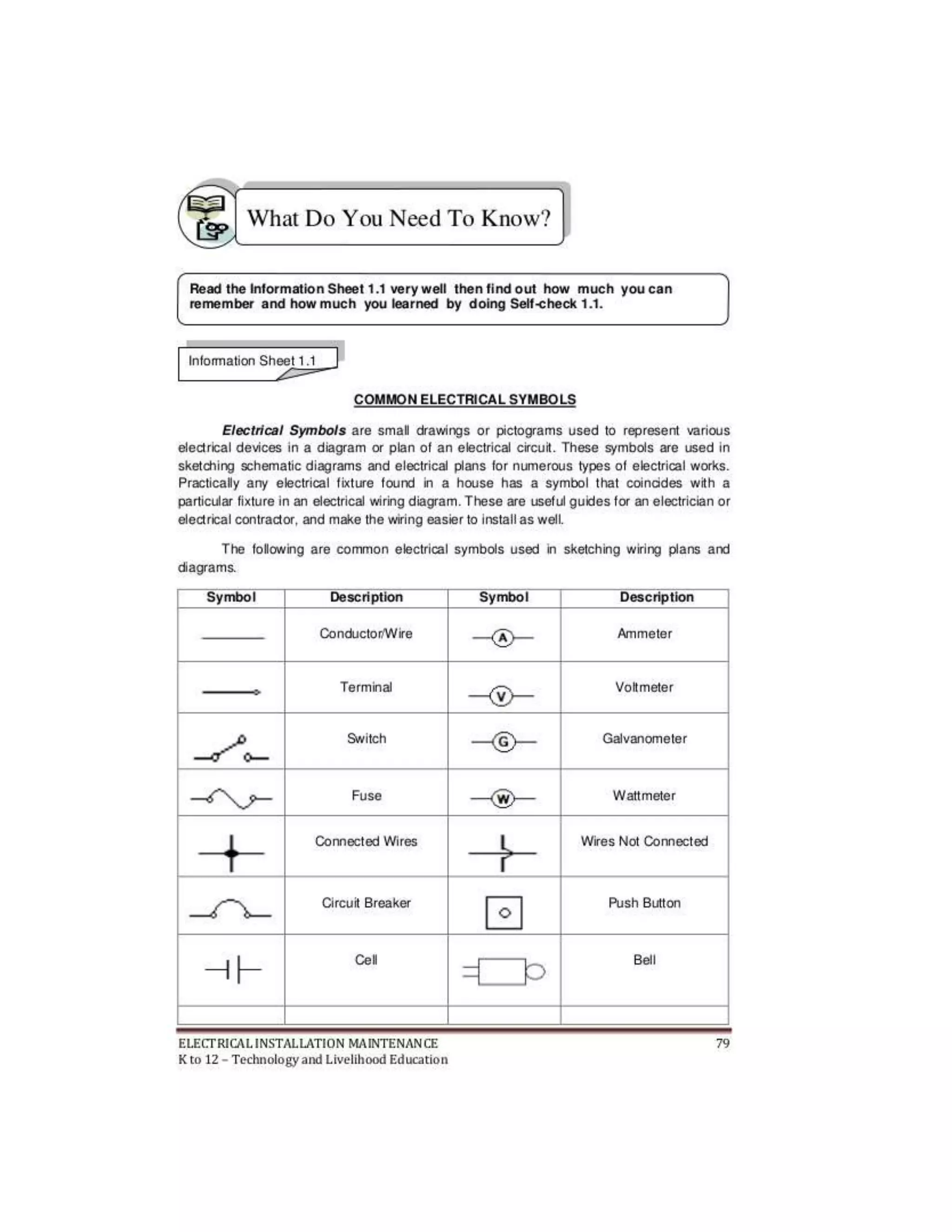K TO 12 T.L.E MODULE GRADE 8 | DOCX
