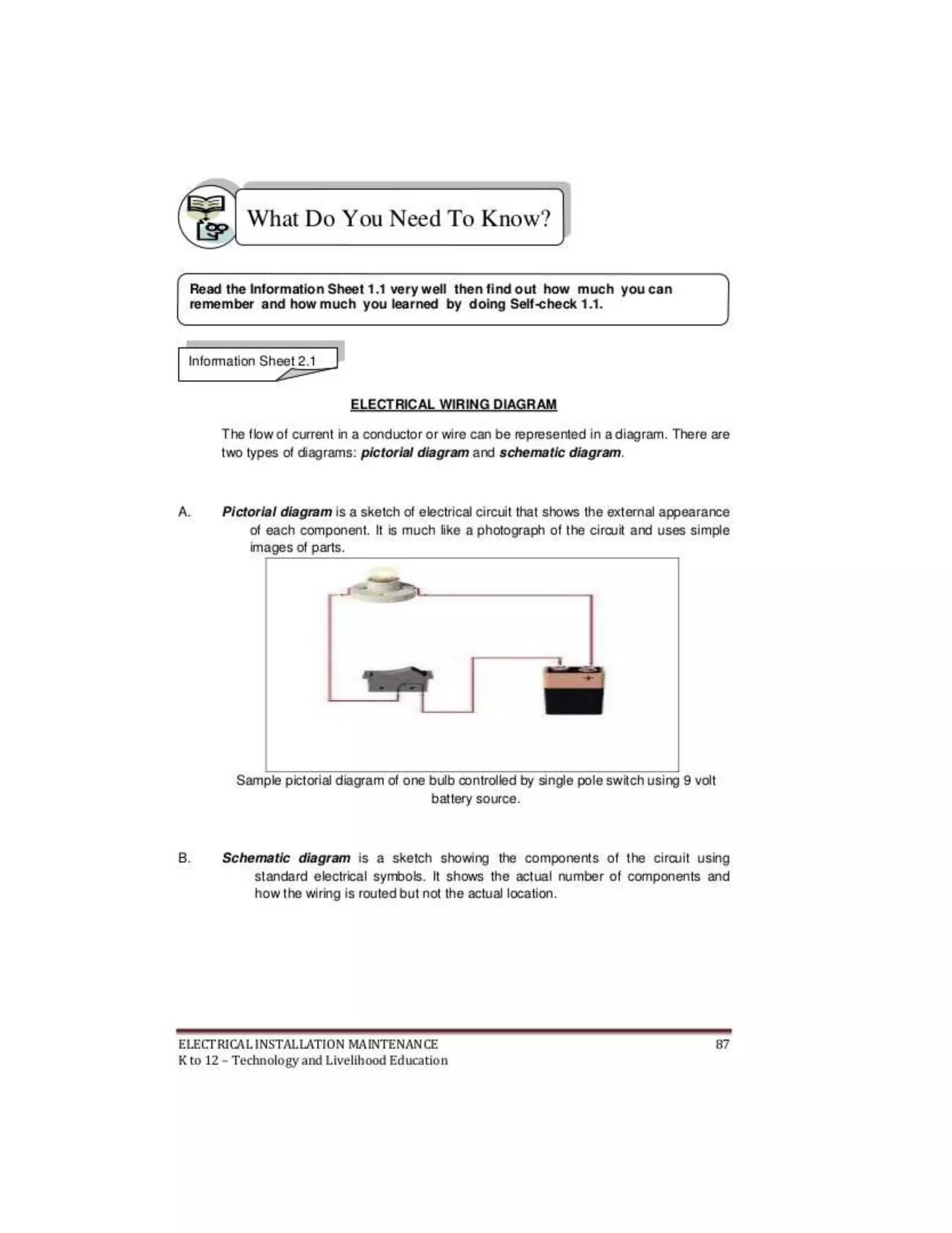 K TO 12 T.L.E MODULE GRADE 8 | DOCX