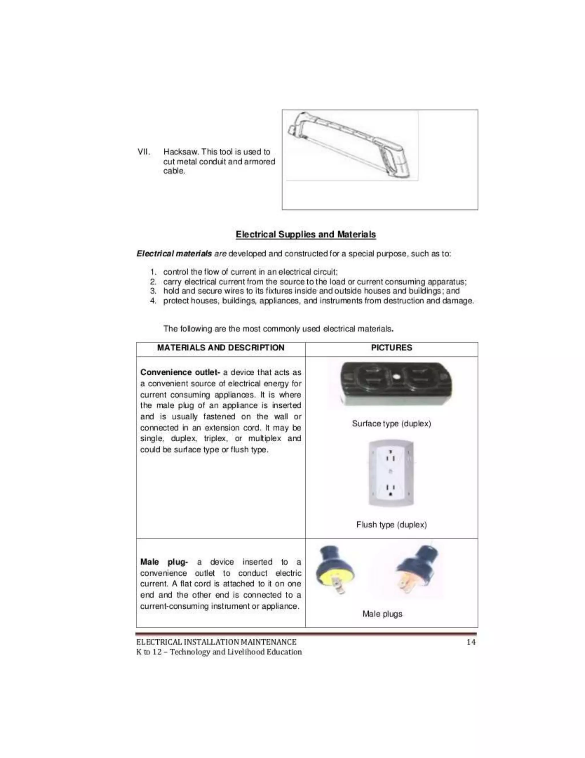 K TO 12 T.L.E MODULE GRADE 8 | DOCX