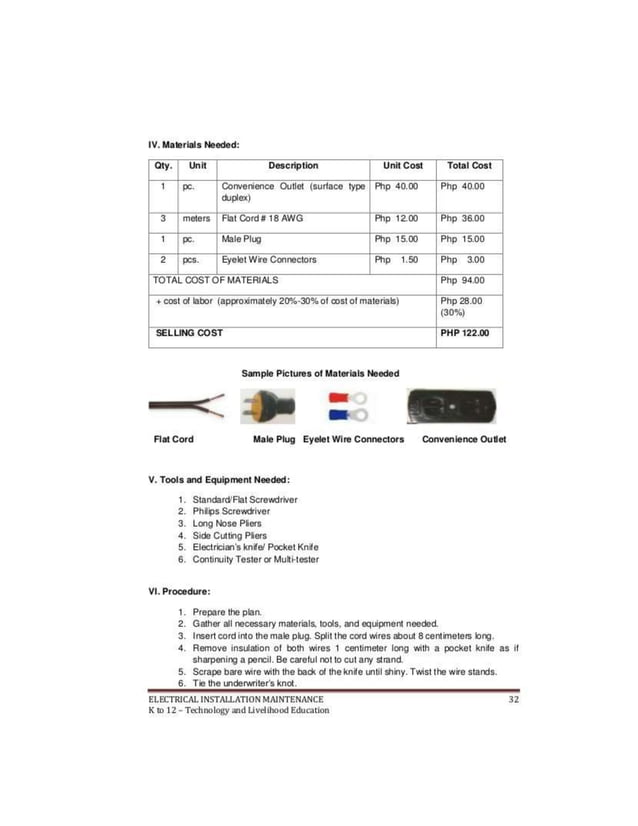 K TO 12 T.L.E MODULE GRADE 8 | DOCX