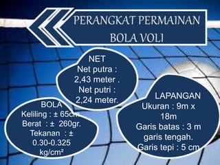 Permainan Bola Voli | PPTX