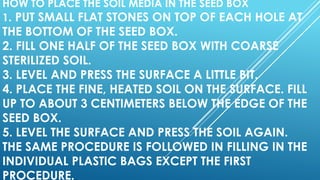 GROWING MEDIA PREPARATION (HORTICULTURE 10) | PPTX