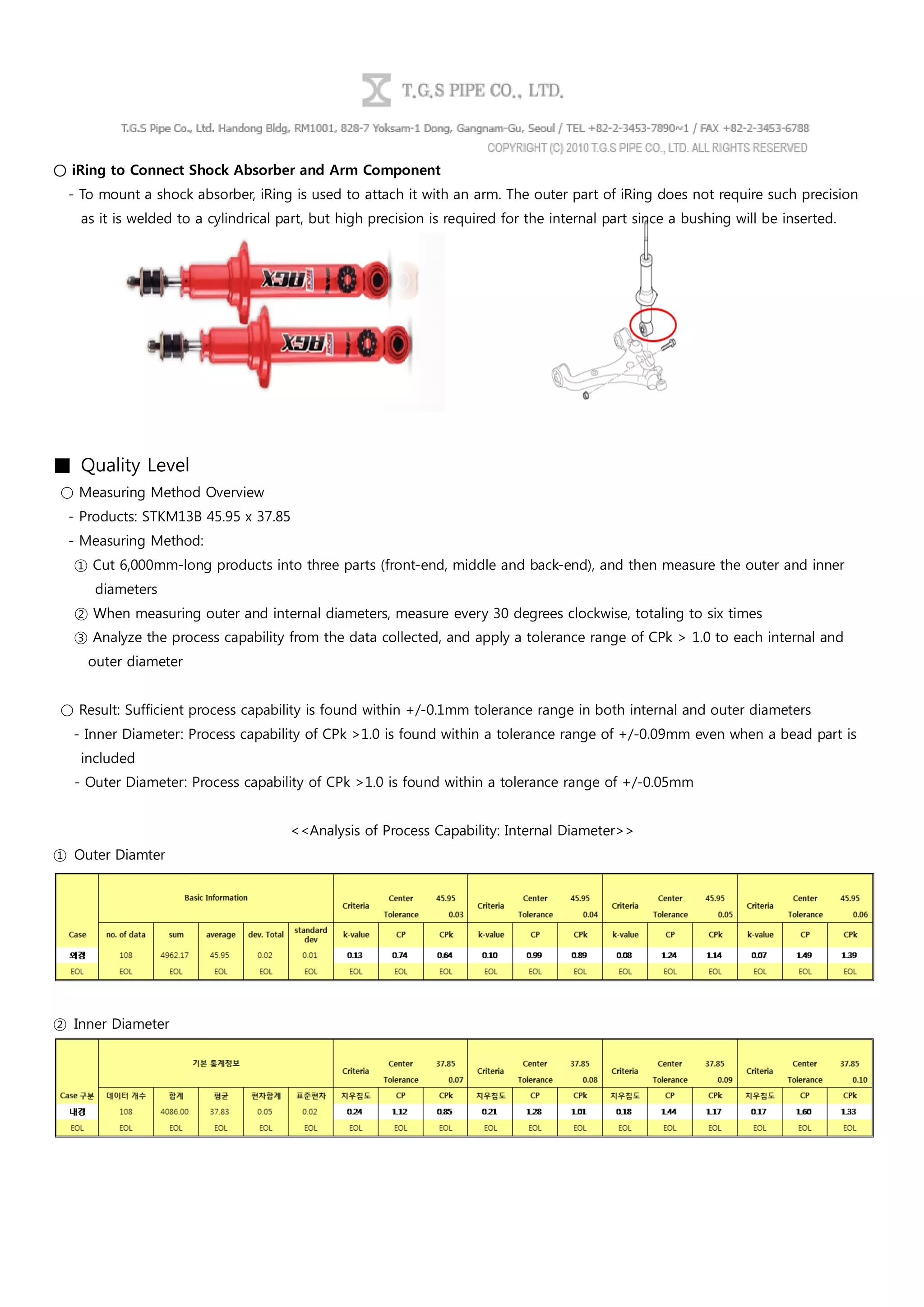 As-Welded Tube Securing DOM-Like Dimensional Accuracy | PDF
