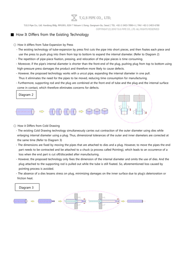 As-Welded Tube Securing DOM-Like Dimensional Accuracy | PDF