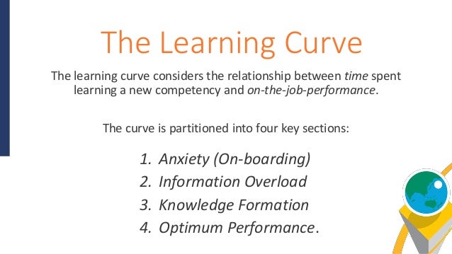 Accelerate Employee Performance Using The Learning Curve