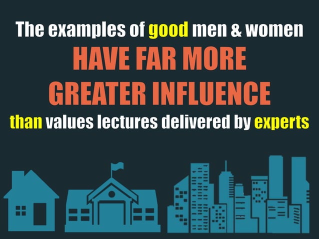 Values Formation and You | PPTX