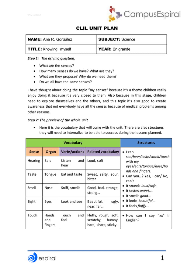 Unit plan template: OUR SENSES | PDF