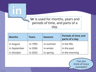 t-1699377078-prepositions-of-time-powerpoint-teens-a1-a2_ver_1(1).pptx