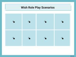 -esl-how-to-wish-lesson-adults-b1_ver_2.pptx