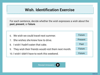 -esl-how-to-wish-lesson-adults-b1_ver_2.pptx