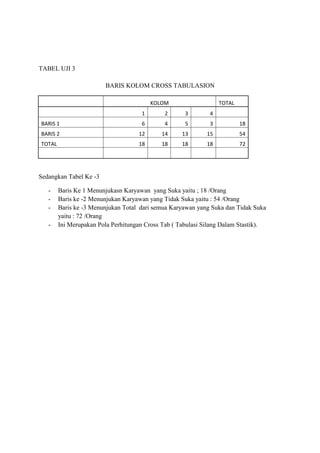 T.statistik dan probalitas | PDF