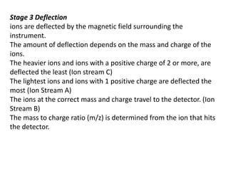 mass spectrOSCOPY | PPTX