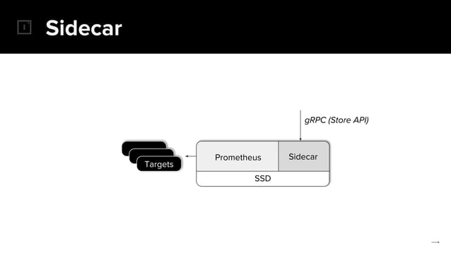 Thanos - Prometheus on Scale | PDF