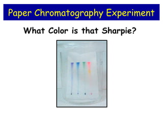 Paper Chromatography | PPT
