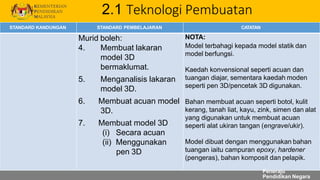 teknologi pembuatan | PPTX