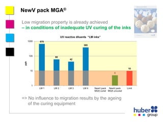 UV low migration inks | PDF