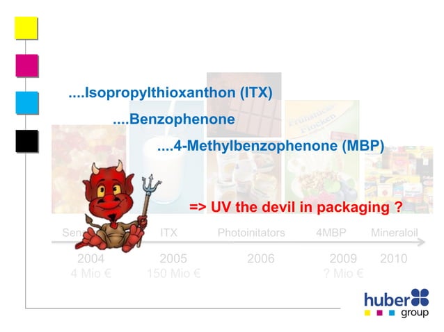 UV low migration inks | PDF
