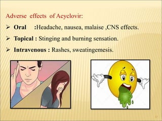 antiviral drugs | PPT