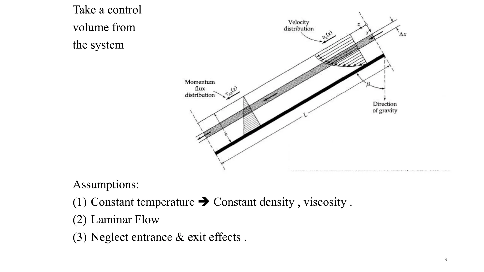 flow of falling film, transport phenomenon, navier stokes equation ...