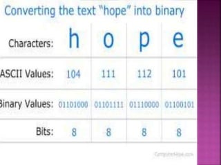 computer hardware servicing lesson 2 ppt | PPTX
