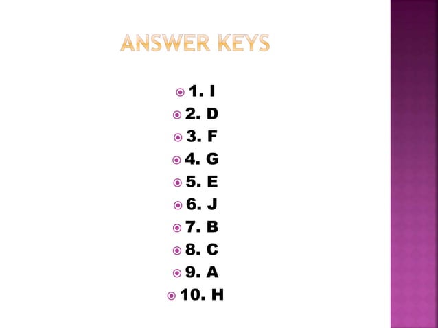 Computer hardware servicing lesson 2:Perform Mensuration And ...