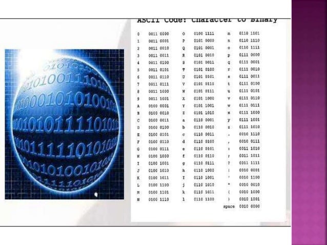 Computer hardware servicing lesson 2:Perform Mensuration And Calculation | PPTX