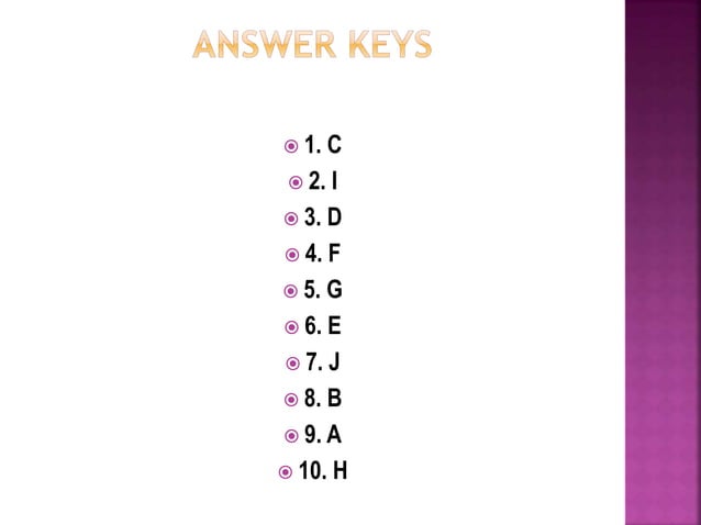 Computer hardware servicing lesson 2:Perform Mensuration And ...