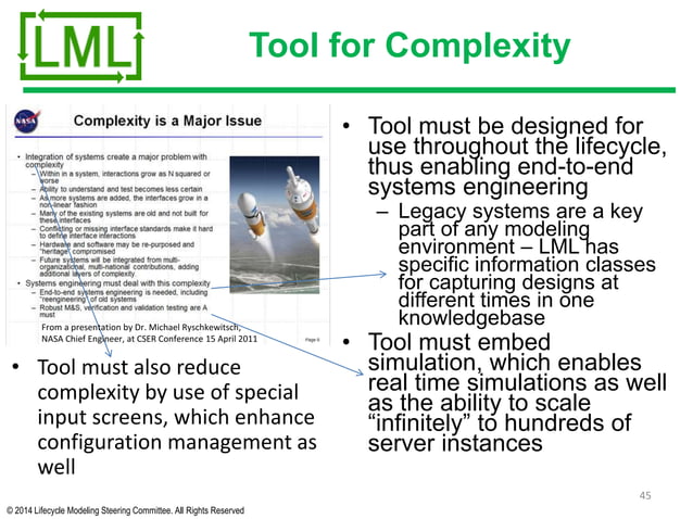 Lifecycle Modeling Language Tutorial by Dr. Dam and Dr. Vaneman | PPTX