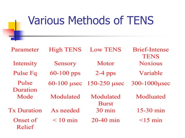 TENS | PPT | Brain and Nervous System Disorders | Diseases and Conditions