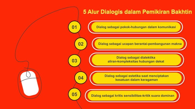 Teori Dialektika Rasional (Relational Dialectic) | PPTX