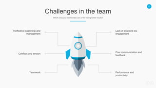 The importance of teamwork in the IT world | PPT