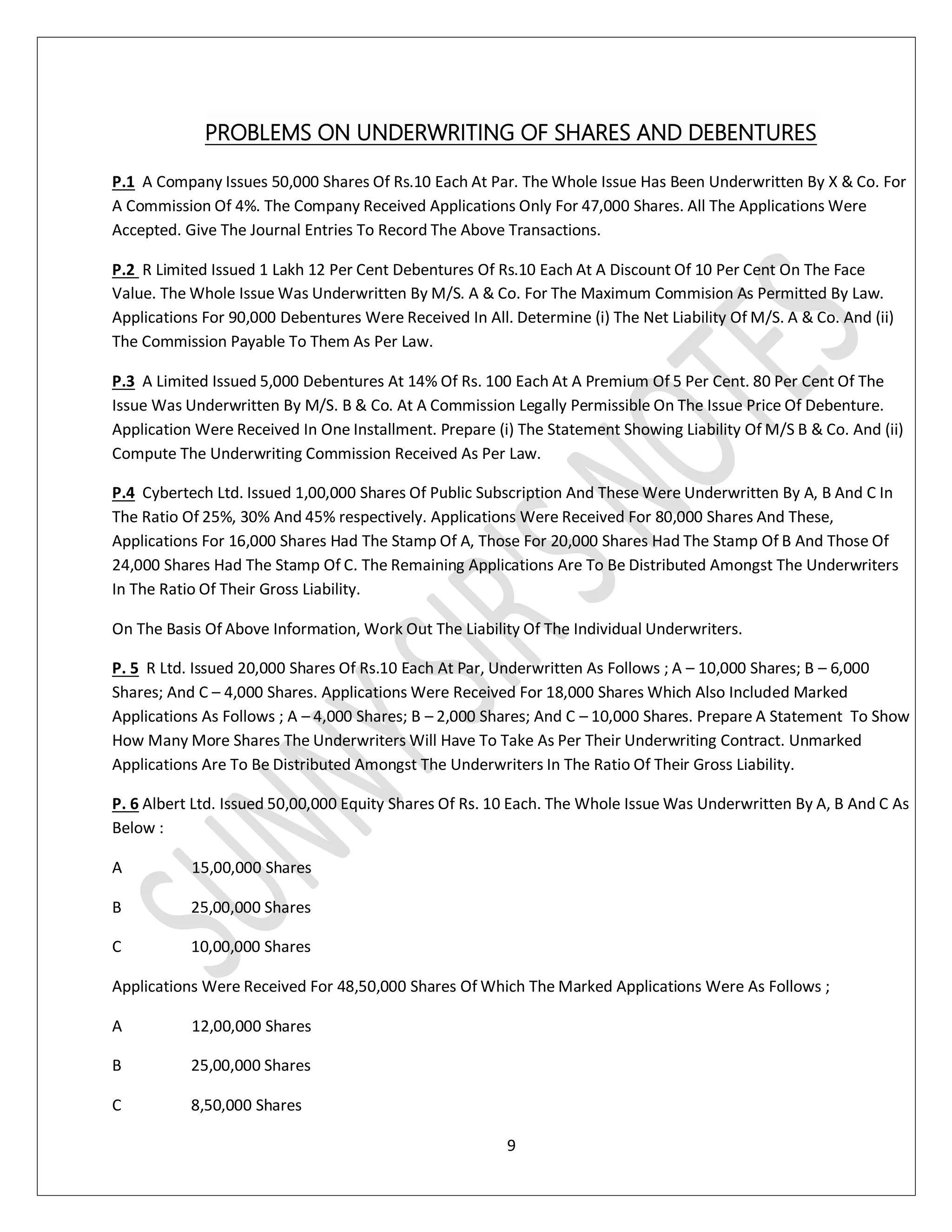 TYBCOM SEM VI FINANCIAL ACCOUNTING NOTES | PDF