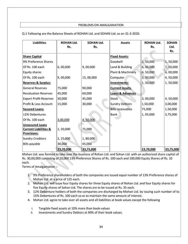 TYBCOM SEM VI FINANCIAL ACCOUNTING NOTES | PDF | Stocks and Bonds ...