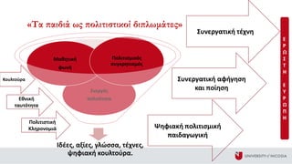 Tα παιδιά ως πολιτιστικοί διπλωμάτες | PPT