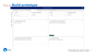 Technip Energies Italy: Planning is a graph matter | PPT