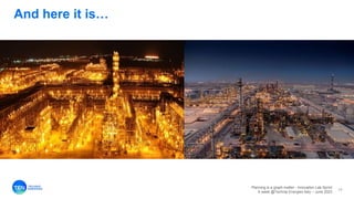 Technip Energies Italy: Planning is a graph matter | PPT