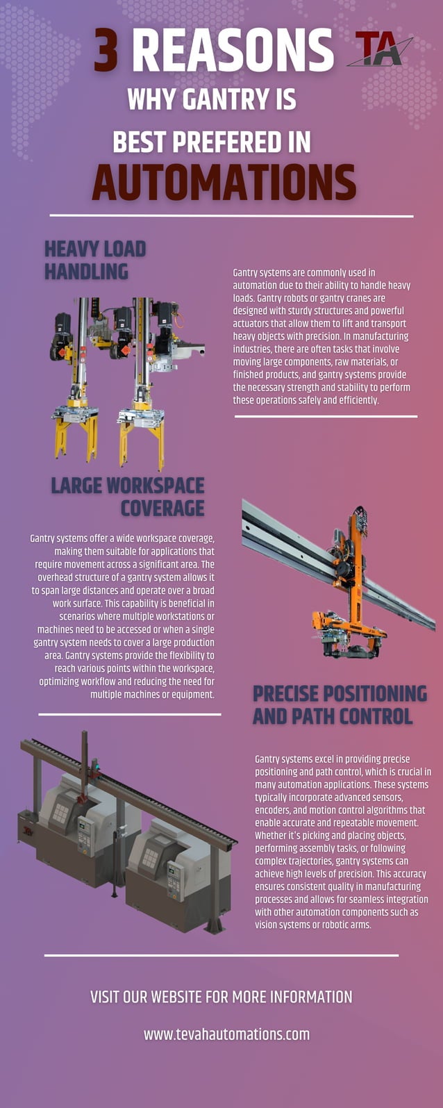 Tevah Automation | PDF