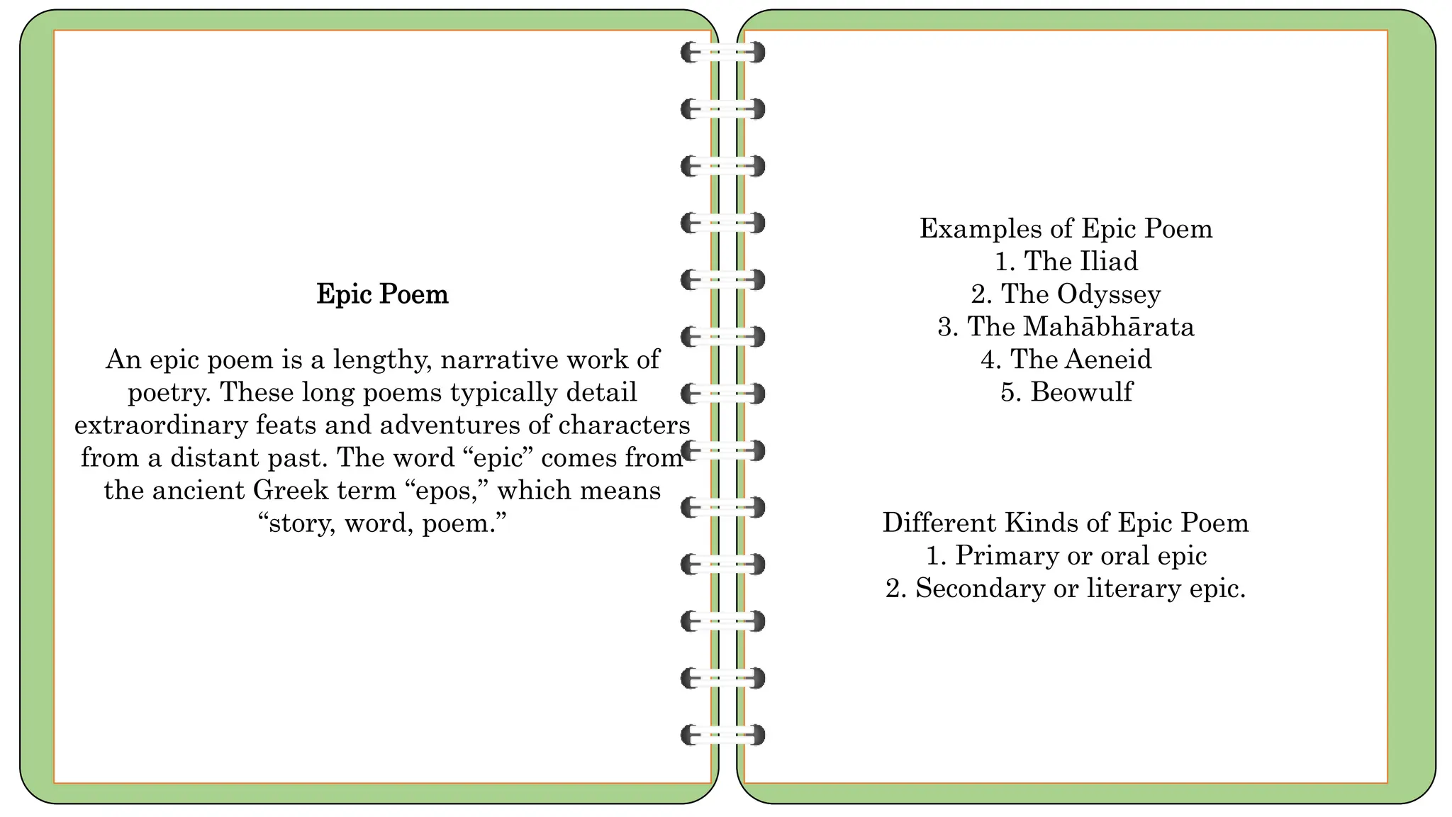 Five Major Types of Genres in Literature and examples | PPTX | Poetry ...