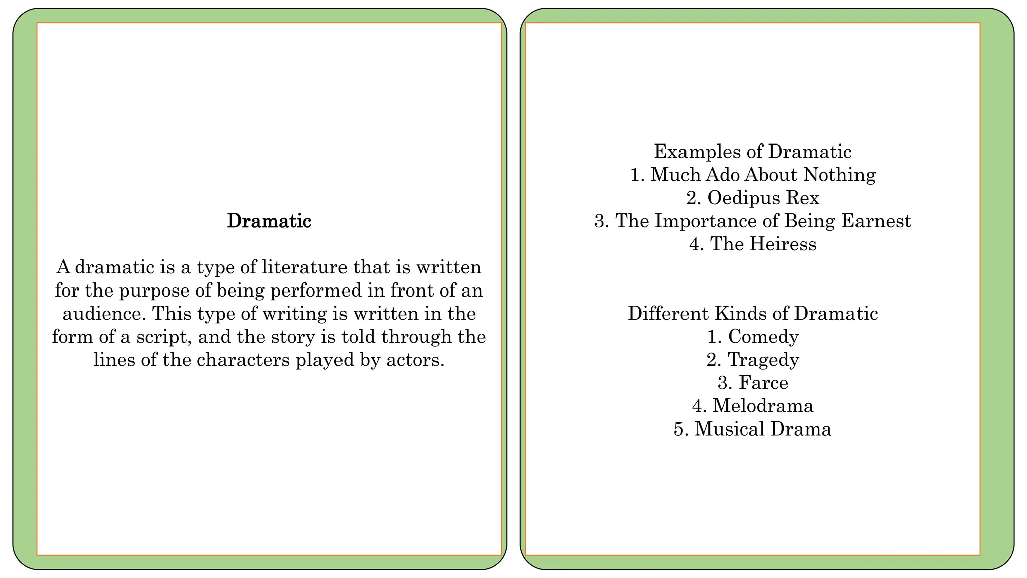 Five Major Types of Genres in Literature and examples | PPTX | Poetry ...
