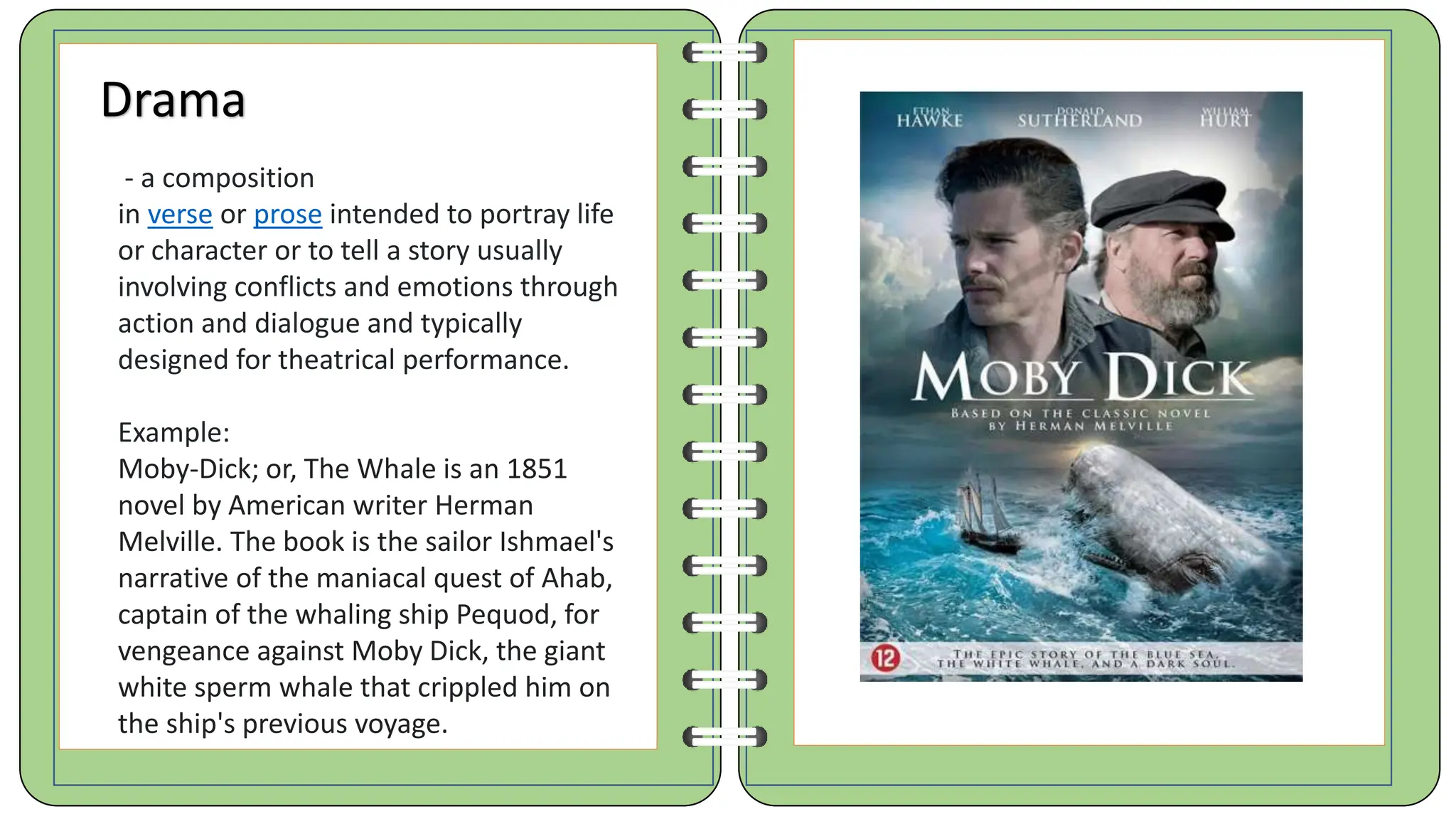 Five Major Types of Genres in Literature and Examples | PPT