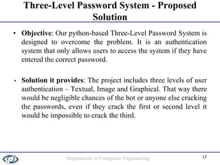 T.E. Project Presentation_Topic Submission-1.pptx