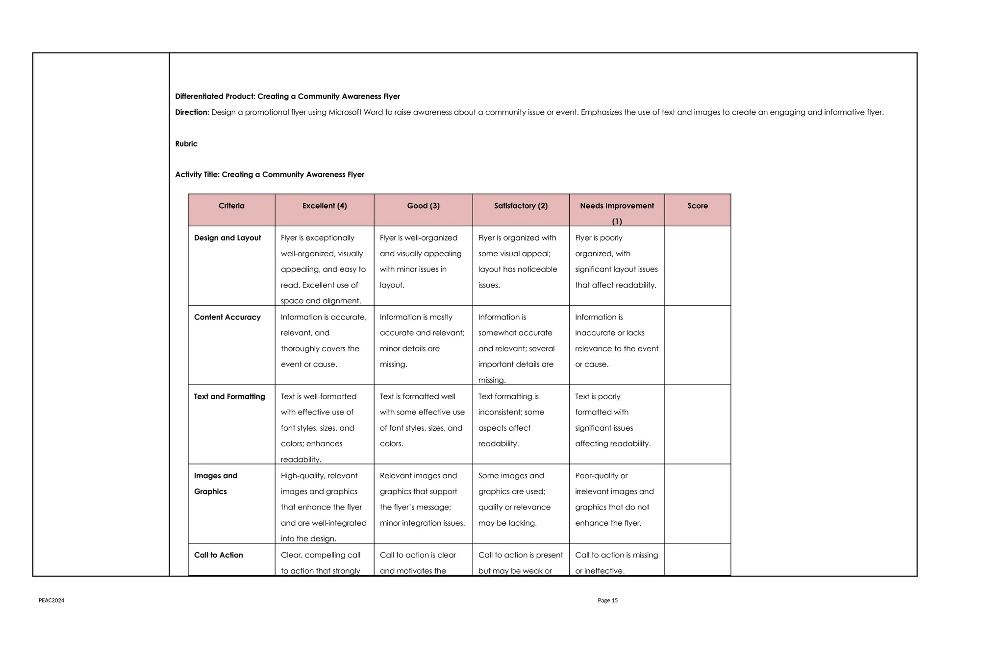Technology and livelihood education-7 Docx | DOCX